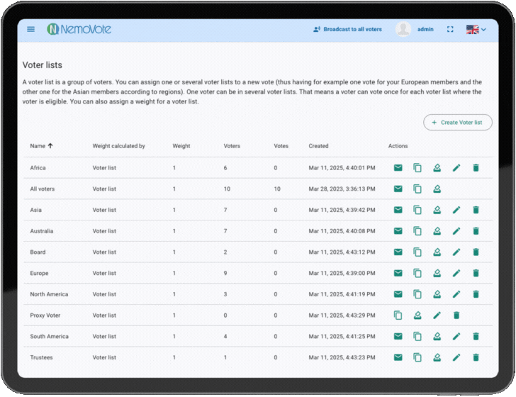 Powerful & intuitive online voting software for secure real-time ...